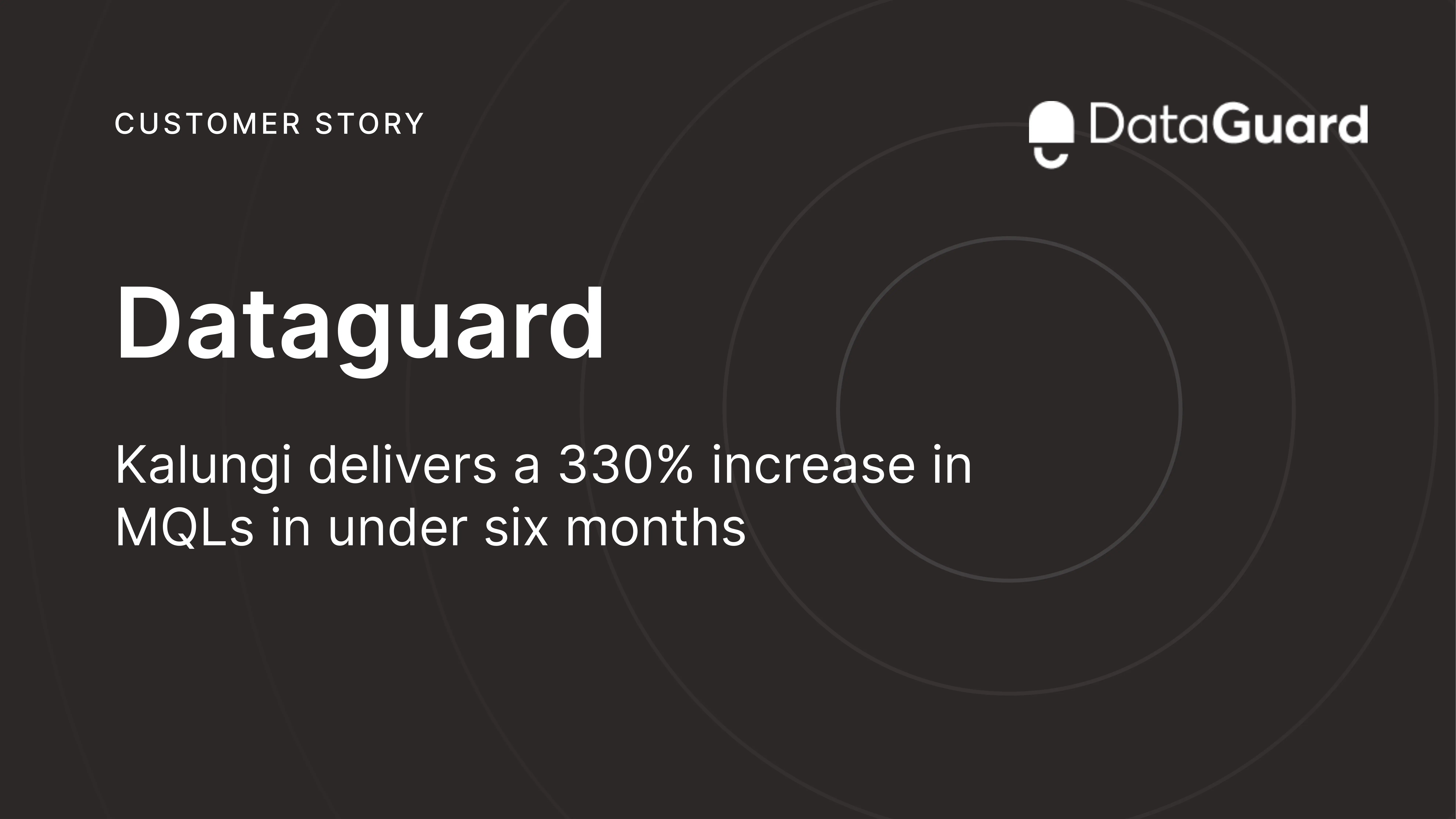 How DataGuard Achieved 330% MQL Growth with Kalungi